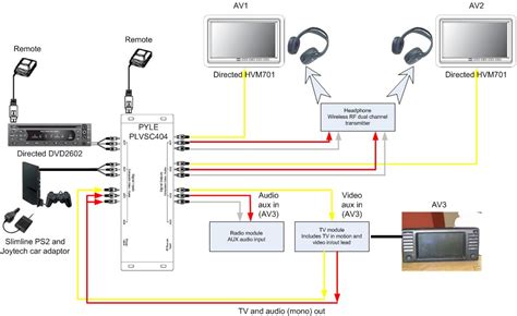 Need Help AV INPUT Question PIC ATTACHED Page 6 Xoutpost Com