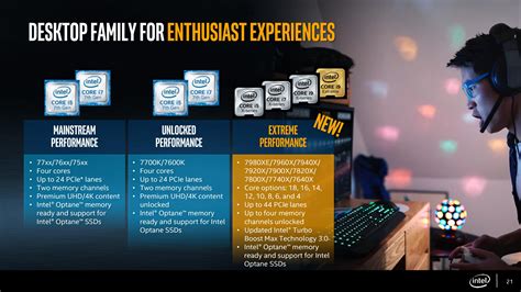 Intel Announces Skylake X Bringing Core Hcc Silicon To Consumers For