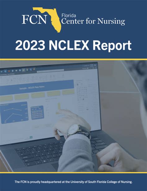 2023 Nclex Report Florida Center For Nursing