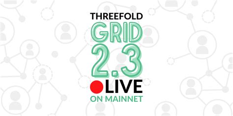 Threefold