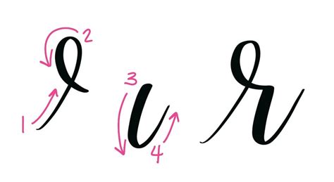 Letter R In Cursive Lowercase