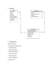 Database Management System Edited Docx 1 ER Diagram Books ISBN