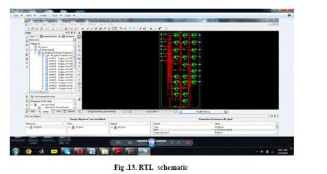 Design Of Fft Processor Using Modified Modulo 2n1 Adder Open Access