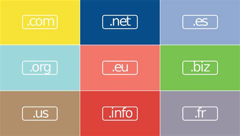 Panduan Memilih Nama Domain untuk Bisnis Anda - Profesional Internet Marketing