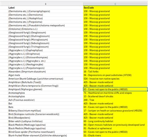 solved using choice filter with select multiple esri community