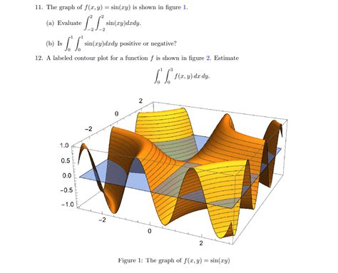 Solved 11 The Graph Of Fxysinxy Is Shown In Figure 1