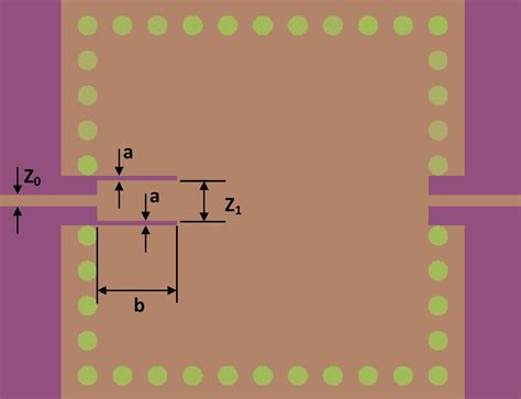 Scielo Brasil Substrate Integrated Waveguide Siw Bandpass Filter With Novel Microstrip Cpw