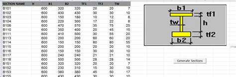 Solved Api App Section Beam And Colum Autodesk Community