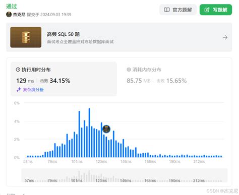 131 分割回文串 Csdn博客