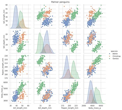 Introduction To Clustergram — Clustergram