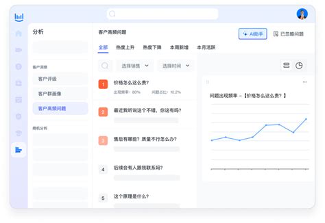 会话智能：以自然语言处理引领未来客服革新 Megaview
