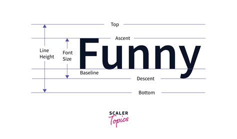 Understanding Css Font Properties A Comprehensive Guide