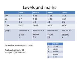 Section A Marks Mark Scheme PPTX Education