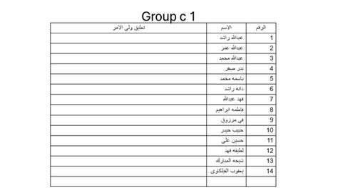 Group C 1 Pdf