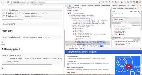 Graphs Dont Show When Rmarkdown Posted To Blogdown On Shiny Server
