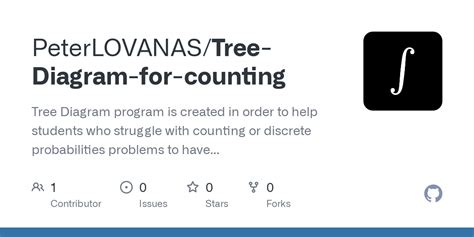 Github Peterlovanastree Diagram For Counting Tree Diagram Program