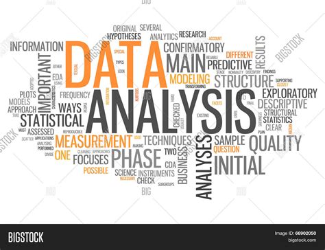 Word Cloud Data Image Photo Free Trial Bigstock