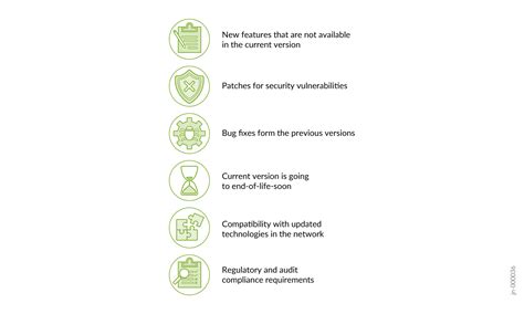Why Upgrade Junos Os Releases Junos Os Juniper Networks