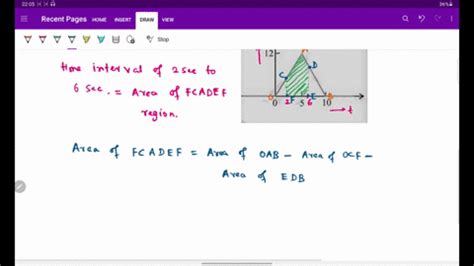 SOLVED The Speed Time Graph Of A Particle Moving Along A Fixed Direction Is Shown In Fig