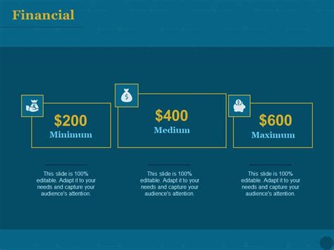 Product Portfolio Management For New Product Development Financial Ppt Powerpoint Presentation