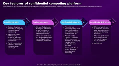 confidential computing market key features of confidential computing