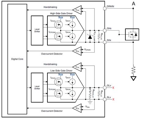 DRV Q Using The DRV As A Unidirectional High Side Pre Driver Motor Drivers Forum