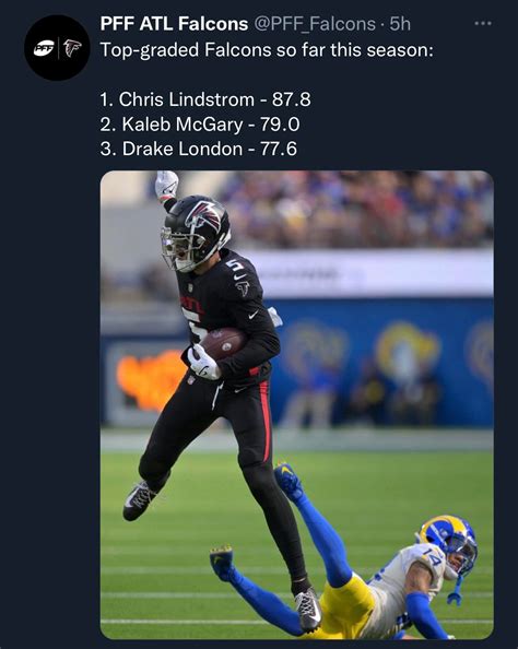 Kaleb Mcgary R Falcons