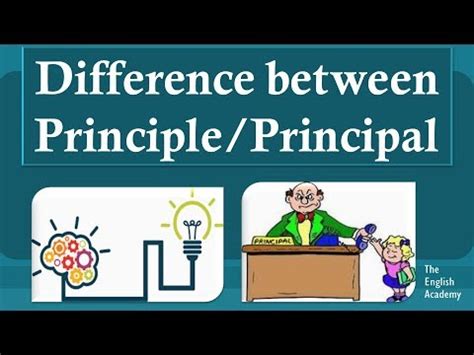 The Difference Principle