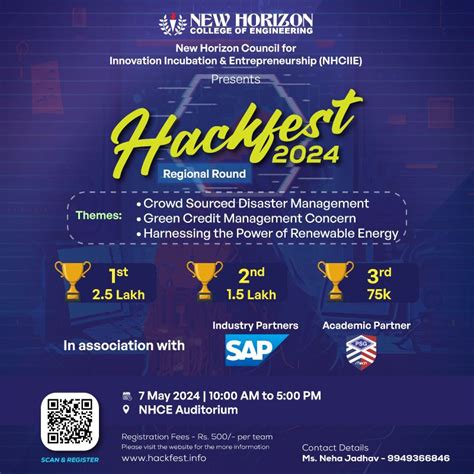 Hackathon Innovation Techforgood Nhciie Saplabsindia Nhce… New Horizon College Of