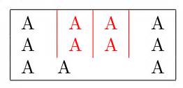 Boxes Removing An Overfull Vbox Message Caused By A Nested Table TeX LaTeX Stack Exchange
