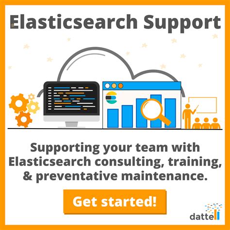 Elasticsearch Consulting On Prem Cloud K8s