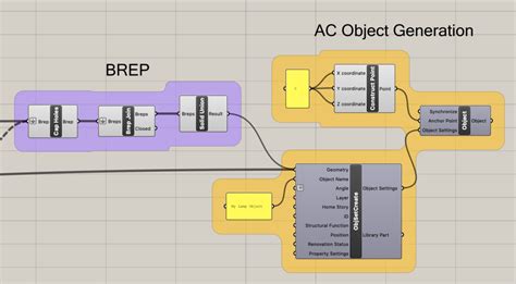 Parametric Object Creation For Archicad 23 With Grasshopper Asiabim