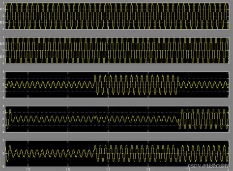 M基于simulink的16qam和2dpsk通信链路仿真 并通过matlab调用simulink模型得到误码率曲线 我爱c编程 博客园