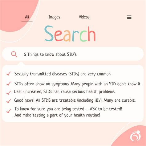 5 Things To Know About Stds Kintegra Health