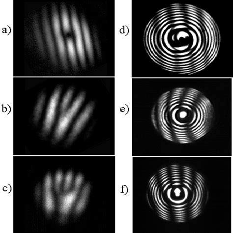 Interference Patterns Between Two Optical Vortices With A M 1 M 2 Interference Patterns Between Two Optical Vortices With A M 1 M 2