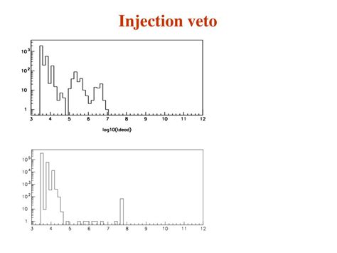 ppt trigger simulation for 2004 2005 powerpoint presentation free
