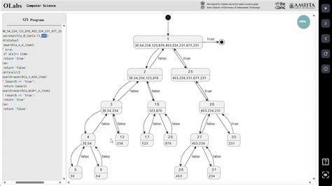 Binary Search Using Unsorted Array Youtube
