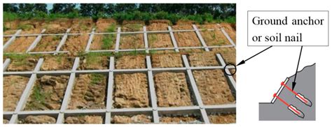 Grid Beam The Best Picture Of Beam