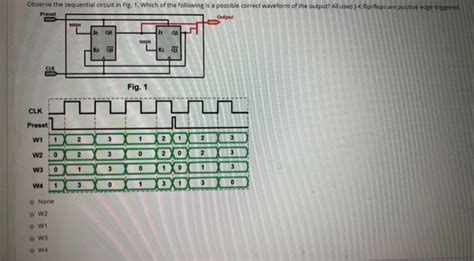 Solved Observe The Sequential Circuit In Fig Which Of Chegg