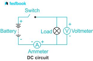 DC Circuit Learn Its Definition Analysis Types And Formula