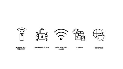 13 56 Mhz Rfid Cards Explained Everything You Need To Know Rfid Card