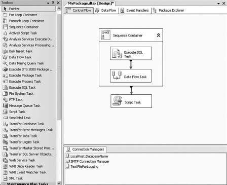 SQL Server Integration Services SSIS Tools TechTarget