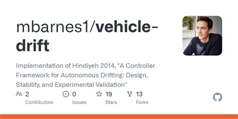Github Mbarnes1 Vehicle Drift Implementation Of Hindiyeh 2014 A Controller Framework For