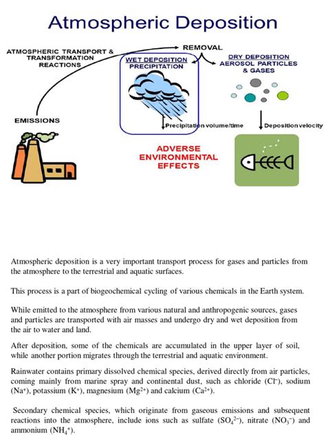 Atmospheric Deposition Pdf Particulates Atmosphere Of Earth