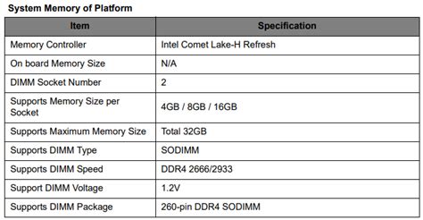 Acer Nitro An Upgrade I Am Also Looking To Add Ram Acer Community