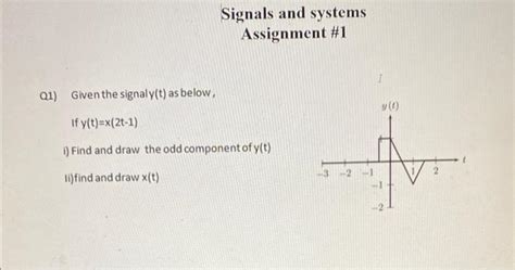 Solved Signals and systems Assignment \#1 Q1) Given the | Chegg.com