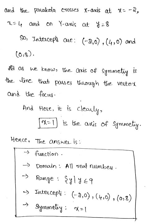 Solved Determine Whether The Graph Is That Of A Function If It Is Use Course Hero