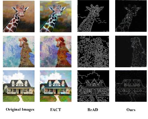 figure 1 from learning generalizable models via disentangling spurious