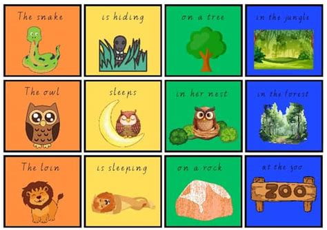 Colourful Semantic Sentence Strip Full Pack 1 4 By Ms Betty Tpt