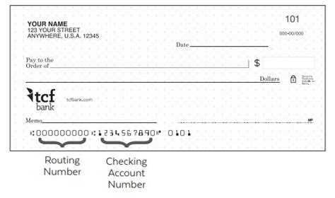How To Find Your Bank Routing Number A Guide To The Aba Rtn